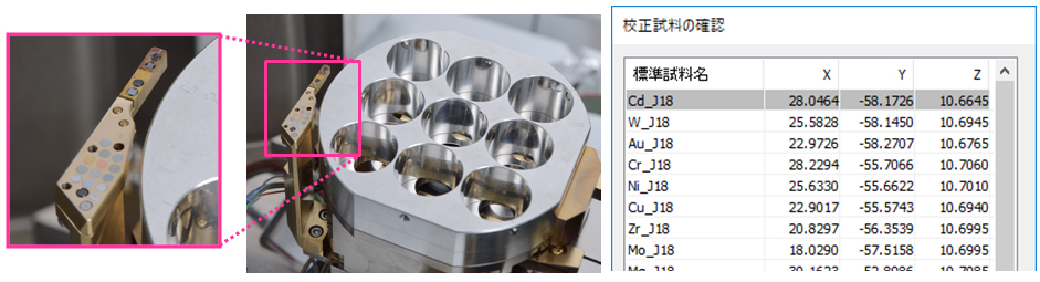 JXA-iHP200F フィールドエミッション電子プローブマイクロアナライザー (FE-EPMA) | 製品情報 | JEOL 日本電子株式会社
