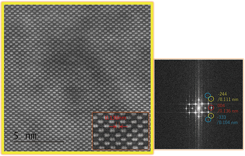 JEM-F200 多機能電子顕微鏡 | 製品情報 | JEOL 日本電子株式会社